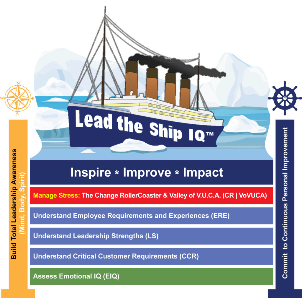 INFOGRAPHIC / WAYFINDING - Golden Owl Graphics